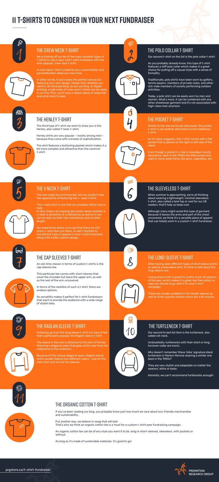 T-shirt Fundraiser: How to Raise Funds With Custom T-shirts