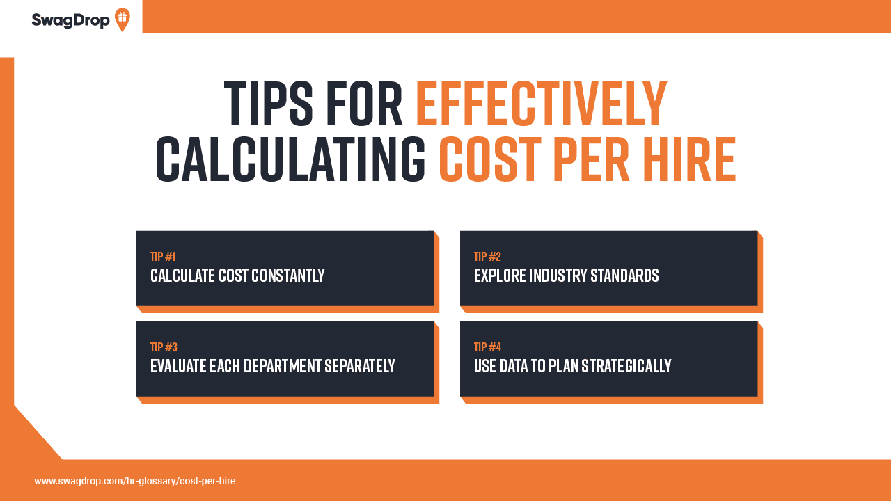 Cost Per Hire: Definition, Formula & Tips - SwagDrop