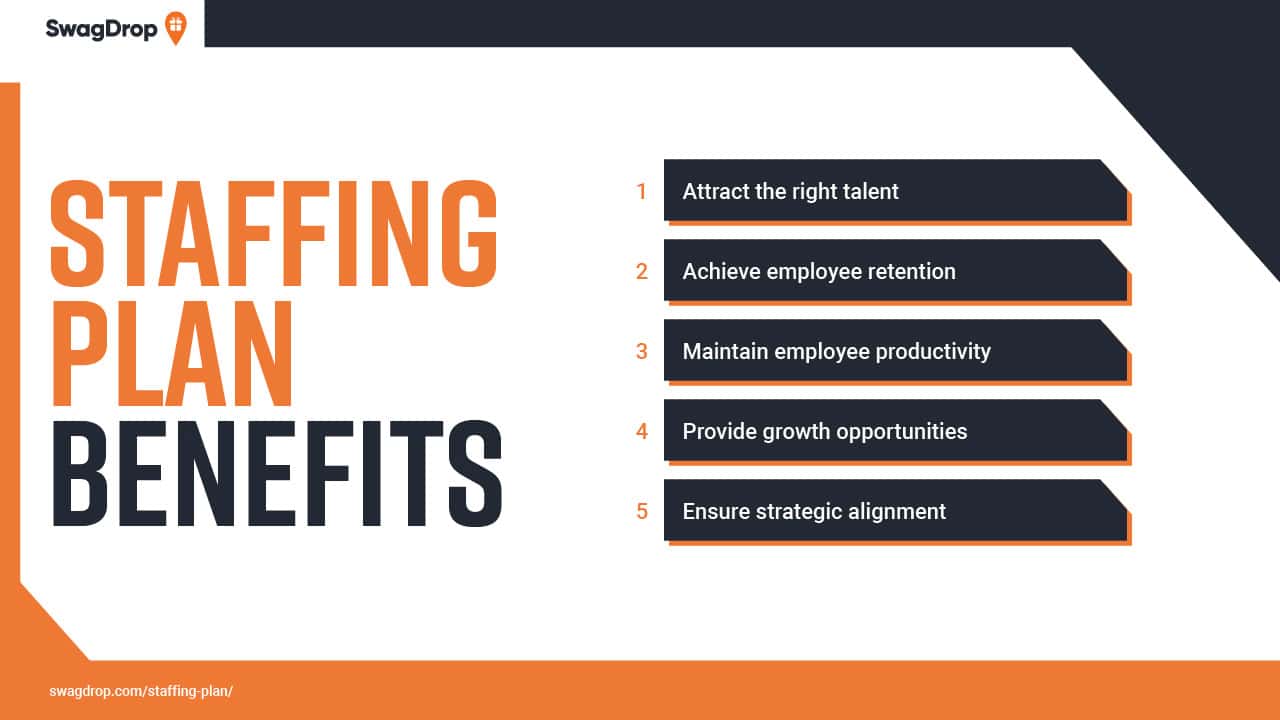 Crafting the Perfect Staffing Plan: 7 Proven Steps [+ Examples]