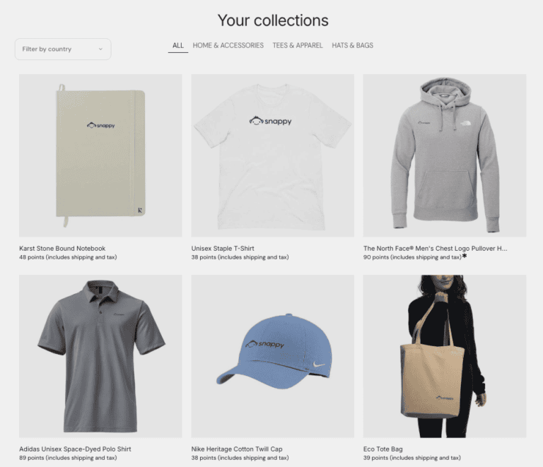 Snappy Review: Detailed Overview with Real User Reviews